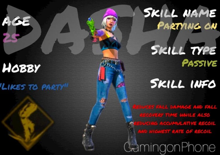 Free Fire New Character Dasha: Character analysis and Skill combinations