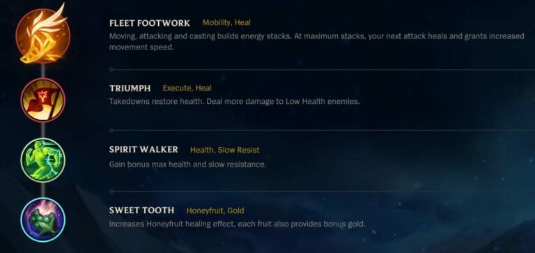 League of Legends: Wild Rift Miss Fortune Guide: Best Build, Runes and ...