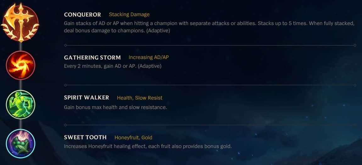 Wild Rift Kai'Sa Guide: Best Build, Runes and Gameplay Tips