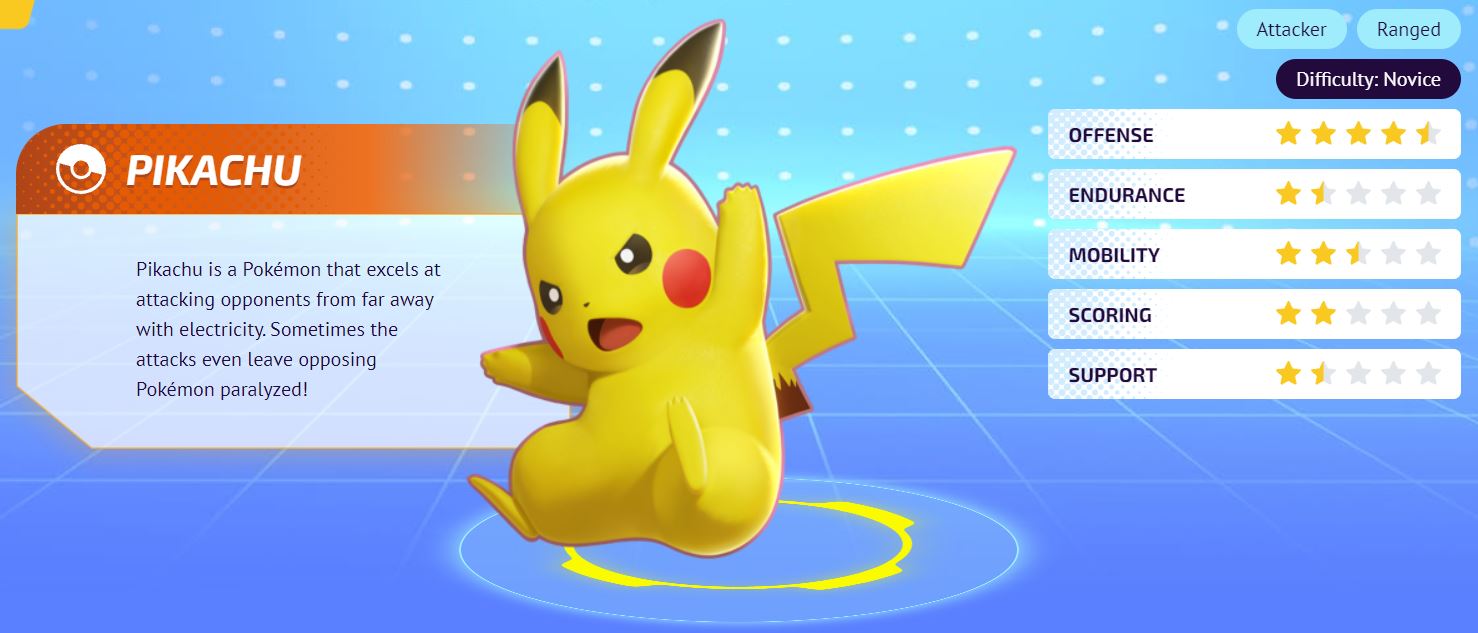 Pokémon Unite Pikachu Guide: Best Build, Items, Movesets, and Gameplay Tips