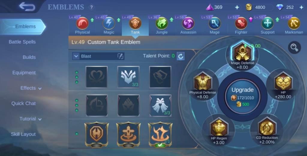 Mobile Legends Edith Guide: Best Build, Emblem and Gameplay Tips